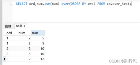 Postgresql Pg数据库中分析函数over的妙用pgsql Over Csdn博客