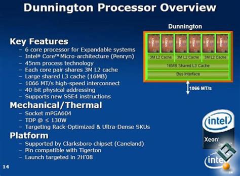 Intel Core Duo E Processor Review Nm Wolfdale Page Of Legit Reviews