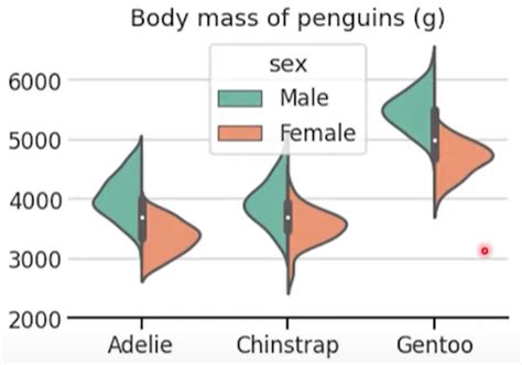 TIL Matplotlib Matplotlib Workflow Md At Main SonJinHYo TIL GitHub