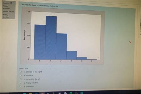 solved question 19 describe the shape of the following