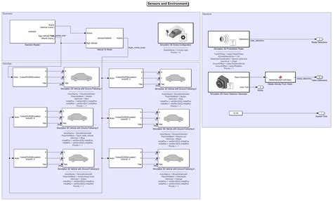 forward vehicle sensor fusion matlab and simulink