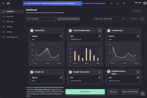 Hyros Review Unbiased Analysis And Real Results Triple A Review