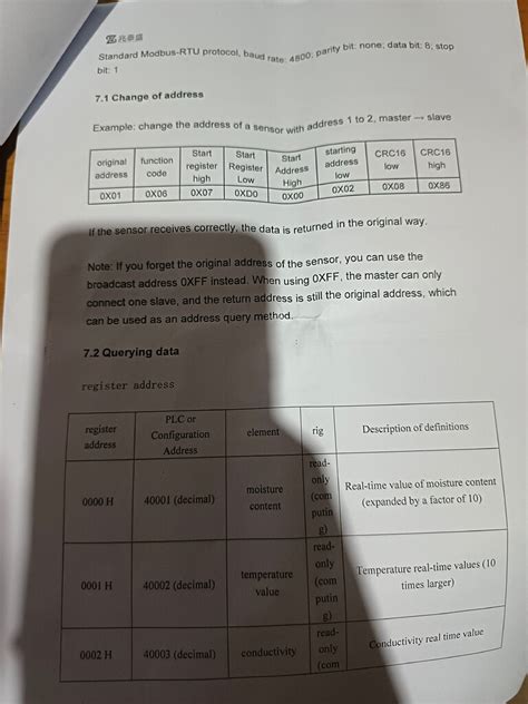 immediate help please page 5 sensors arduino forum