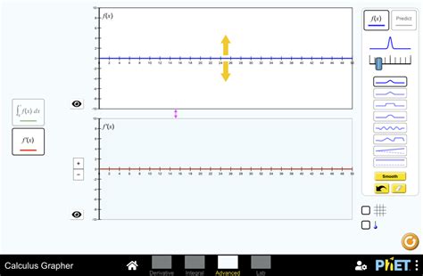 Polish Size Of Graphs And Spacing Around Graphs · Issue 135 · Phetsimscalculus Grapher · Github