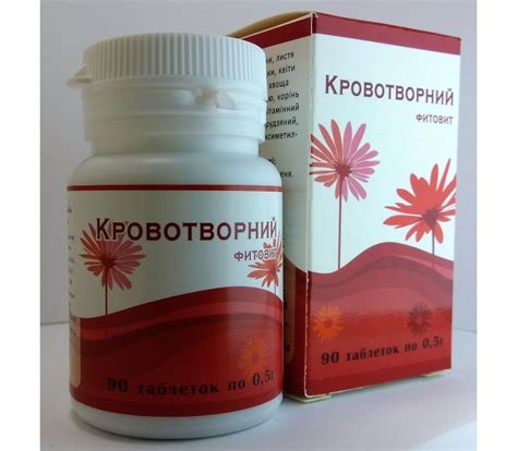 Фітовіти