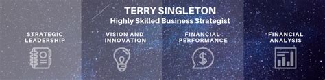 Terry Singleton Cpa Retired Vice President Financial Reporting And Analysis Cfo Cao