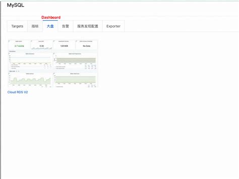 Observability How To Use Prometheus To Monitor Mysql Alibaba Cloud Community