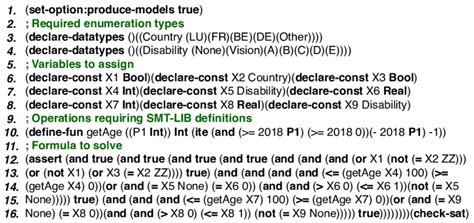 Smt Lib Formula For The Nnf Constraint Of Fig 5 And Instance Model Of