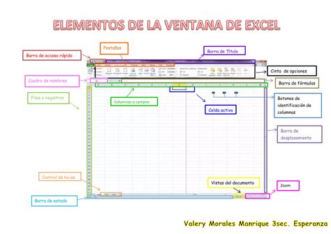 Elementos De La Ventana De Excel Docx