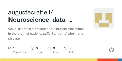 Github Augustecrabeil Neuroscience Data Visualization Visualisation