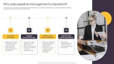 Evaluate Sales PowerPoint Templates Slides And Graphics