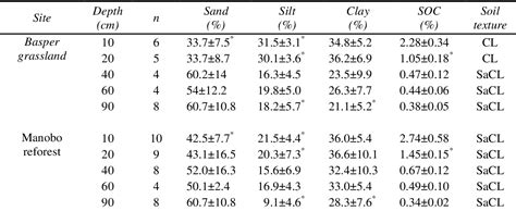 audio stream input output semantic scholar