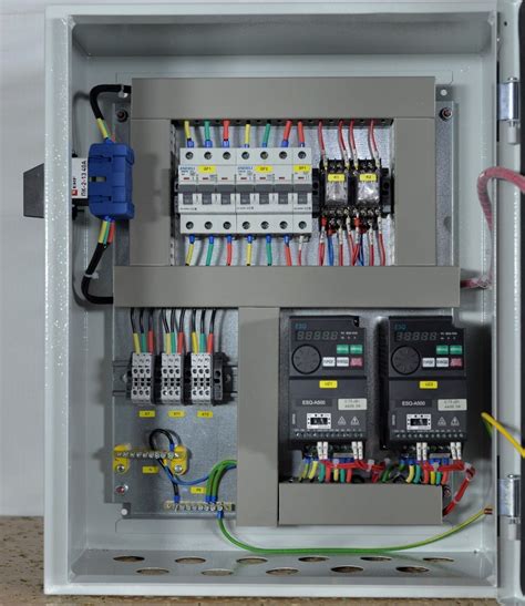 How Integrators Can Help Iiot Applications Artofit