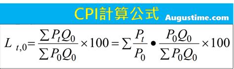 Cpi消費者物價指數是什麼？越高越好？公布時間、計算方法、主要功能一次搞懂【2024最新】