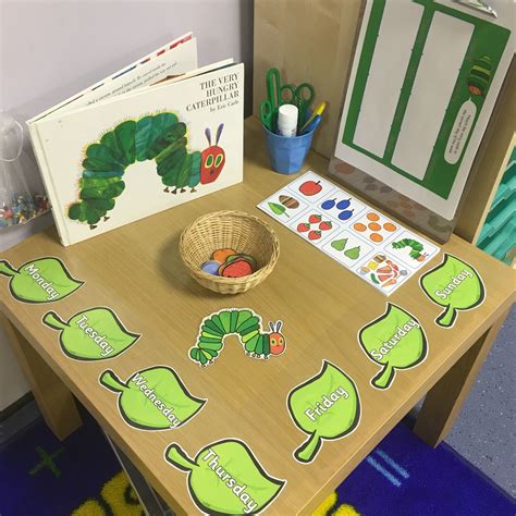Days Of The Week The Very Hungry Caterpillar Activities Hungry
