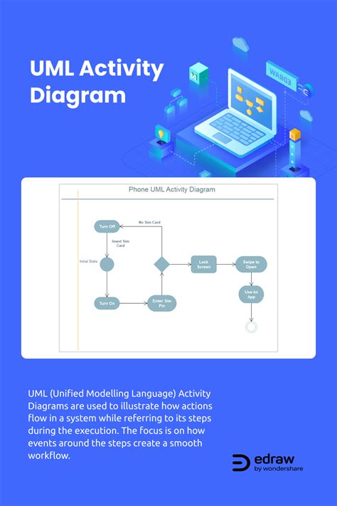 enhance your system s workflow with uml activity diagrams