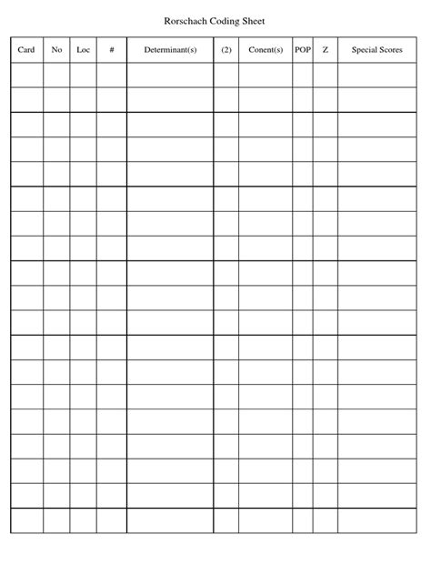Rorschach Coding Sheet Guide Pdf
