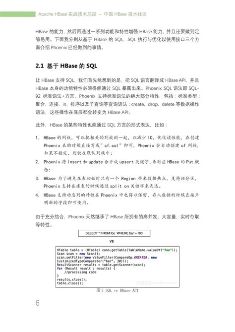 2018 hbase技术总结 csdn博客