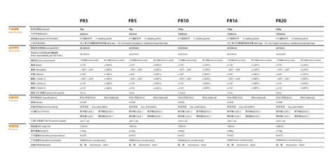 Collaborative Robotcollaborative Robot For Welding6 Axis
