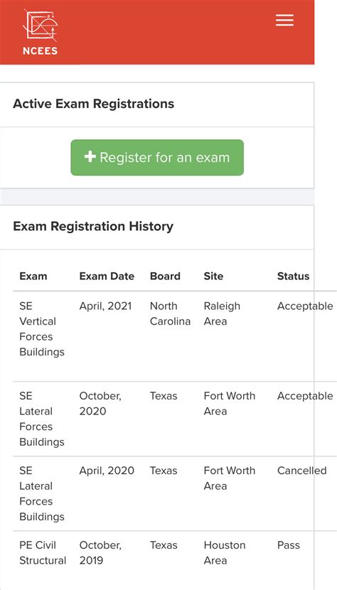 Ncees Pe Se Ajay B 36 Comments