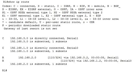 Cisco Ccna IP Connectivity And Services Show Commands And Other Related Commands