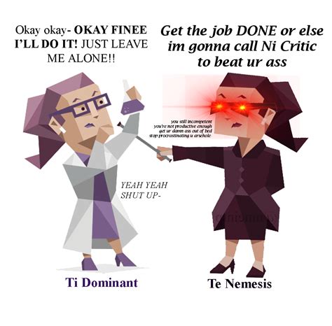 How My Dominant Function View My Other Functions Rmbtimemes