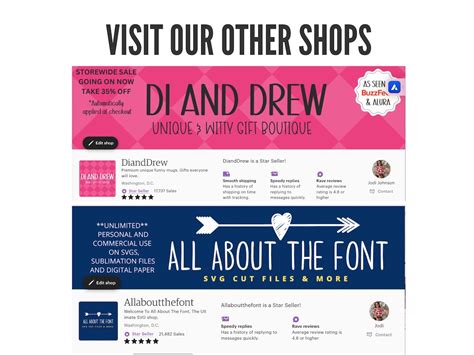 Open Ai Chat Gpt Prompts For Etsy Master Resell Rights Private Label Rights Ai Prompts Etsy