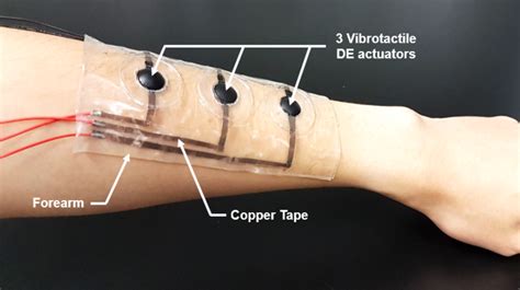 Haptic Applications Hri Lab