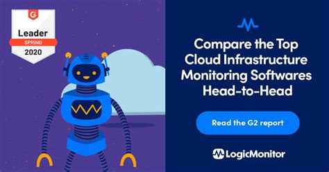 Logicmonitor On Linkedin G2 Cloud Infrastructure Monitoring Comparison