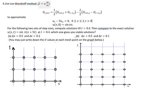 Answered At Use Lax Wendroff Method λ A Ax To… Bartleby