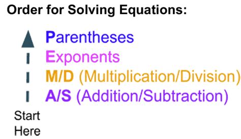 Solving Single And Double Step Equations Lesson Math Goodies