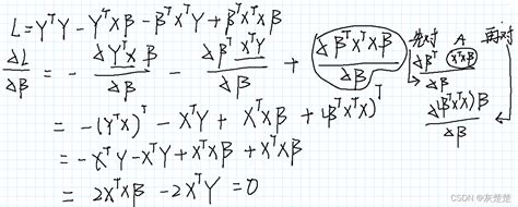【保姆级手写理解——灰色预测理论以及python实现】多变量灰色预测模型 Csdn博客 【保姆级手写理解——灰色预测理论以及python实现】多变量灰色预测模型 Csdn博客