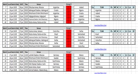 Mundial De Futbol 20182 Experto En Excel Programas En Excel