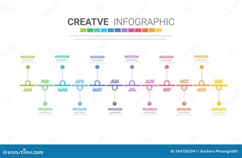 Timeline 1 Year 12 Months In 4 Quarters Infographics For Annual Report And Presentation
