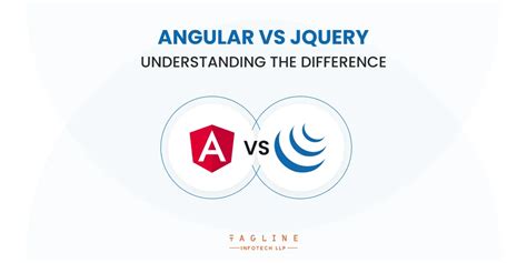 Angular Vs Jquery Key Differences Explained