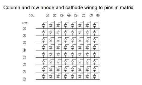 770 Best Arduino Projects Ideas Arduino Projects Arduino Technology Projects