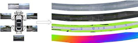 논문 리뷰 Emie Map Large Scale Road Surface Reconstruction Based On Explicit Mesh And Implicit