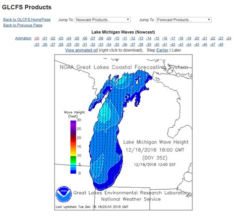 Great Lakes Coastal Forecasting System Wisconsin Coastal Resilience
