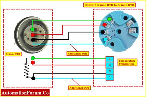 Rtd Convert Instrumentation And Control Engineering