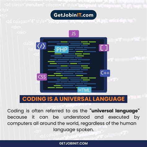 Get Job In It Official On Linkedin Coding Universallanguage Techeducation Programming