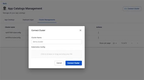 Triển Khai Và Quản Lý ứng Dụng Trên Kubernetes Nhanh Chóng Với Dịch Vụ Fpt App Catalog Fpt