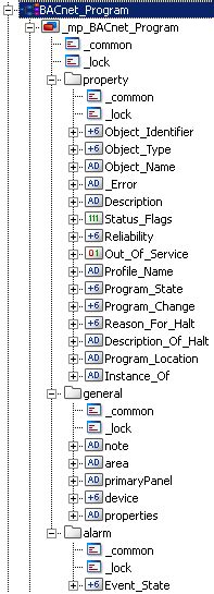 Bacnet Program