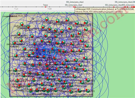 Top 10 Research Topics In Telecommunication Engineering