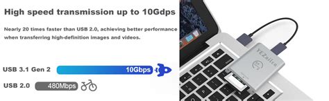 Amazon Com YEZriler CFexpress Type B Card Reader USB 3 1 Gen 2 10Gbps Type C CFexpress B