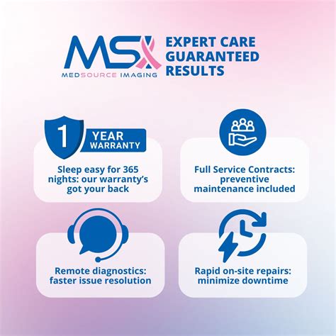 Medicalimaging Healthcaretechnology Diagnosticimaging Equipmentservice Medtech Radiology