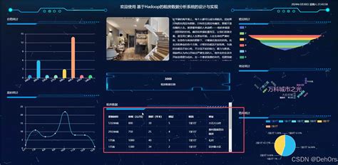 047python基于hadoop的租房数据分析系统的设计与实现 Csdn博客