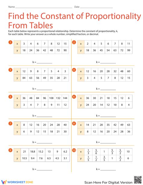 Find The Constant Of Proportionality From Tables Worksheet