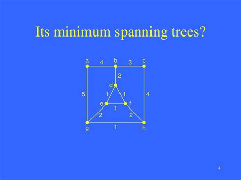 Minimum Spanning Trees - ppt download
