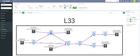 Multicast Routing In Ip Fabric With Pim And Igmp Ip Fabric