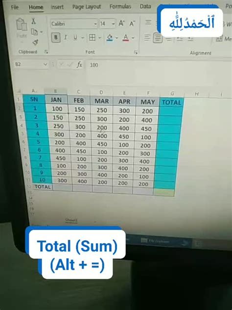 Muhammad Asif Farooq On Linkedin Calculate Total Sum Excel Sheet